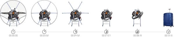 Zenith - Parajet Paramotors US